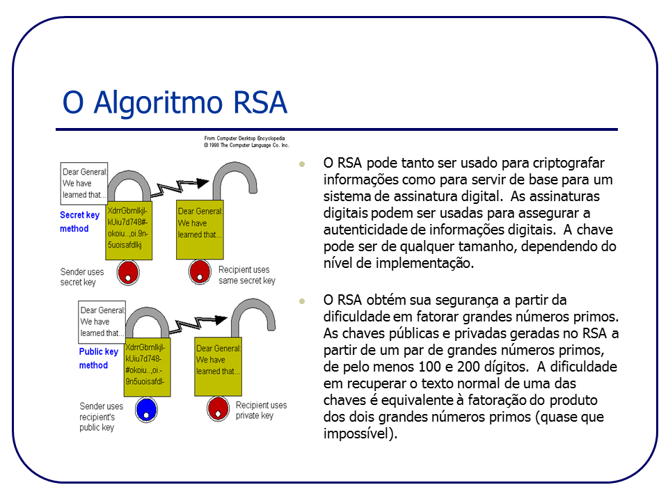 O Algoritmo RSA (II) | Eduardo M Fagundes